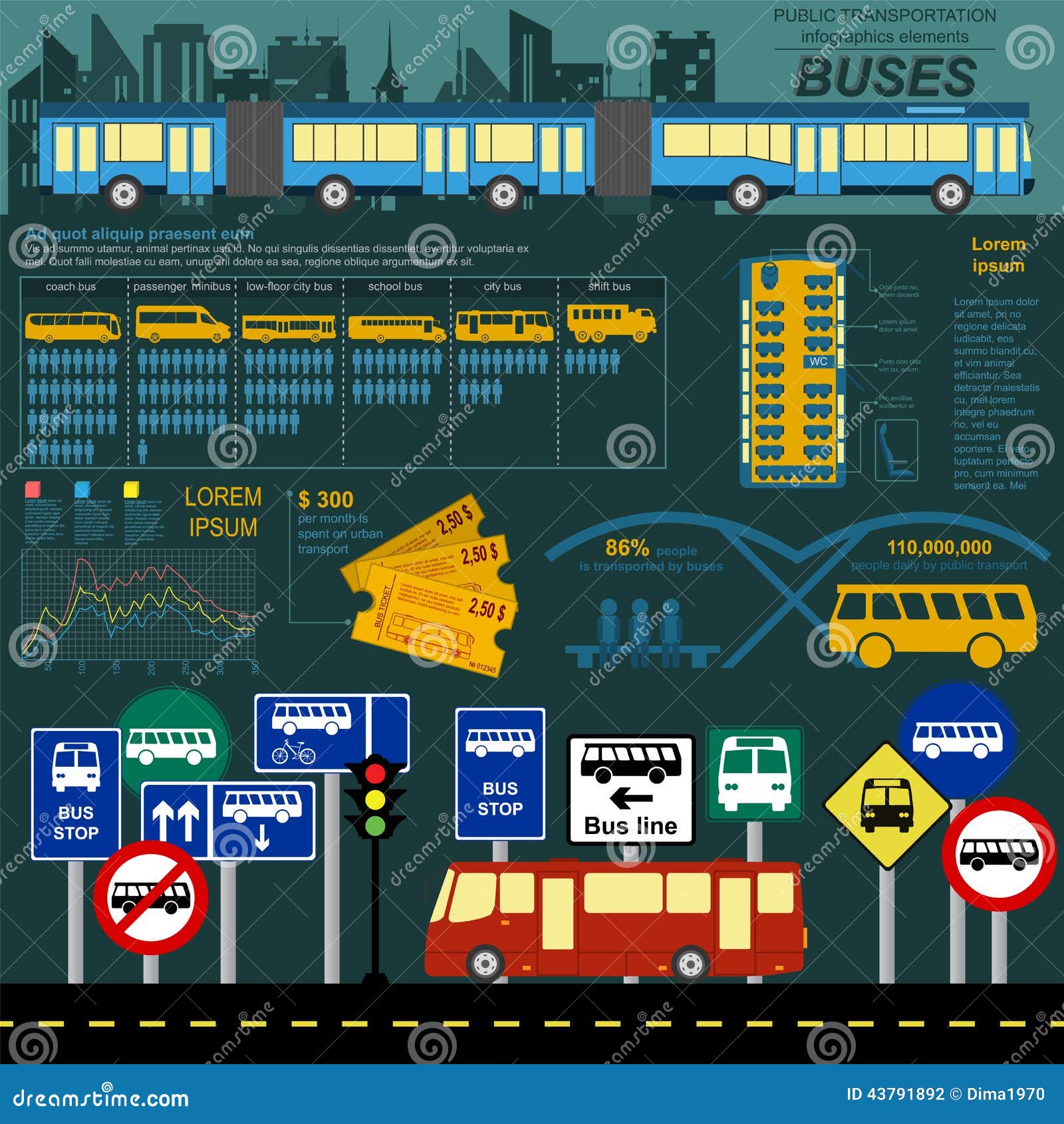 Public Transportation Ingographics. Buses Stock Vector - Illustration ...