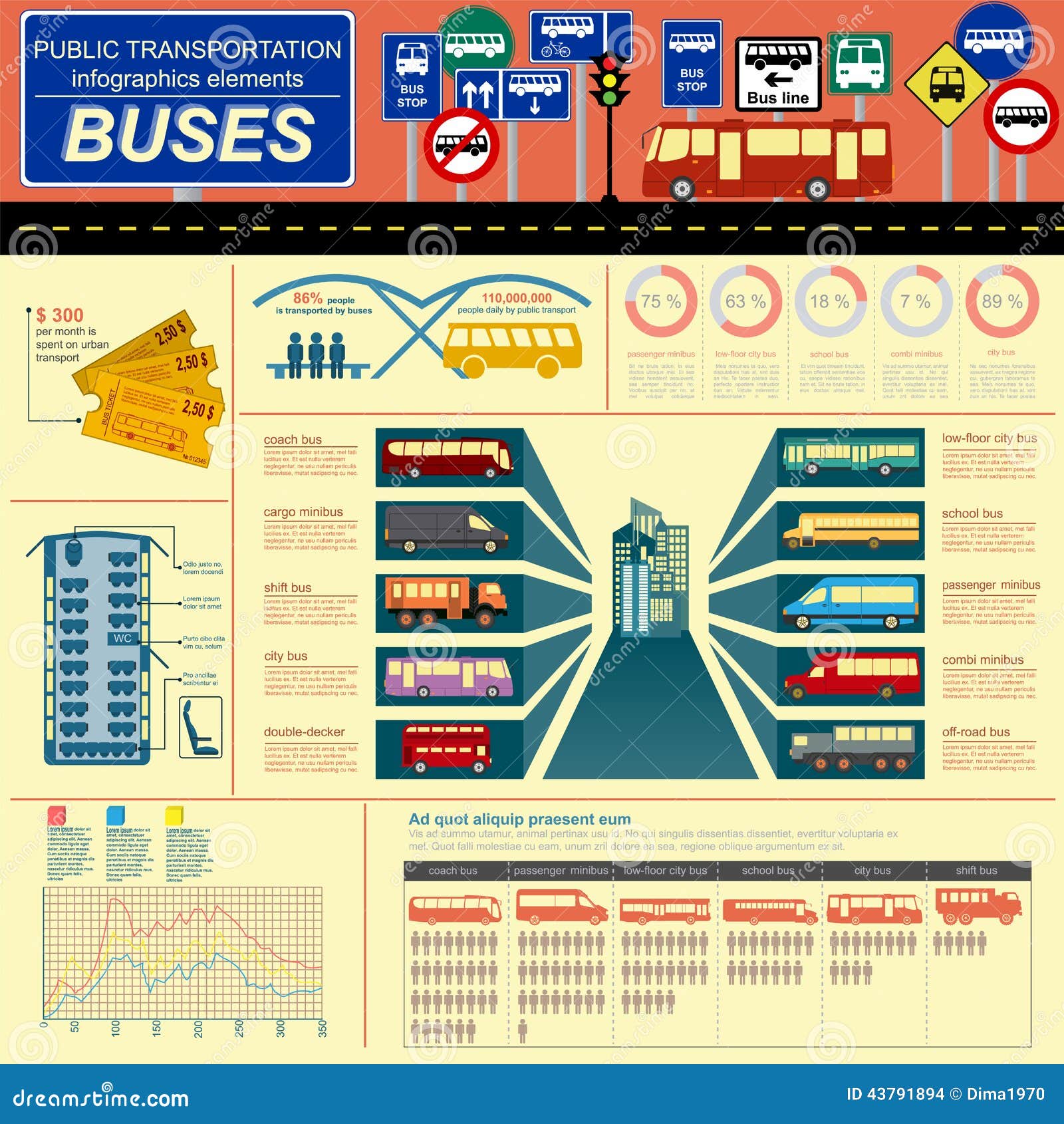 Public Transportation Ingographics. Buses Stock Vector - Illustration ...