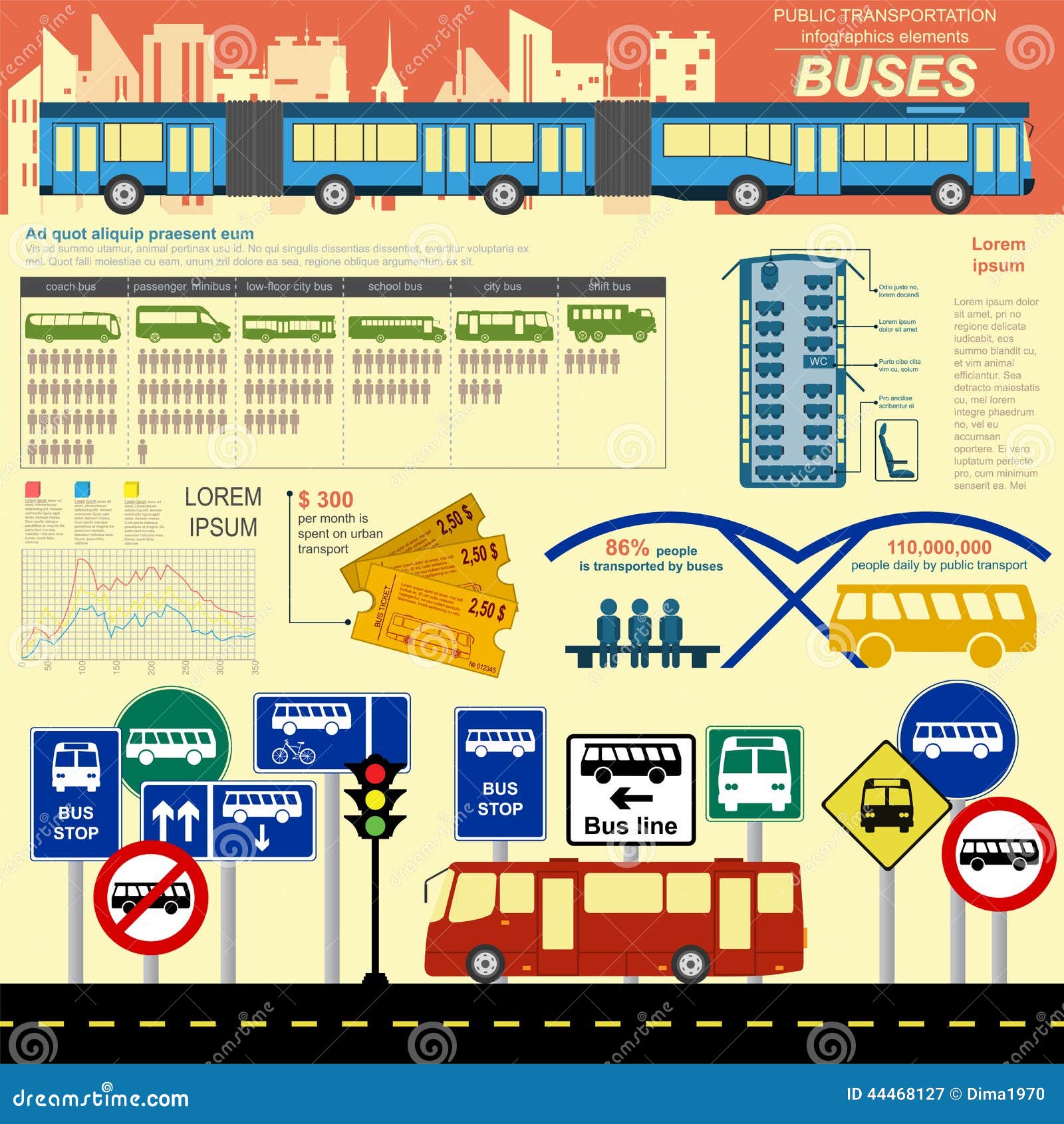 Public Transportation Ingographics. Buses Stock Vector - Illustration ...