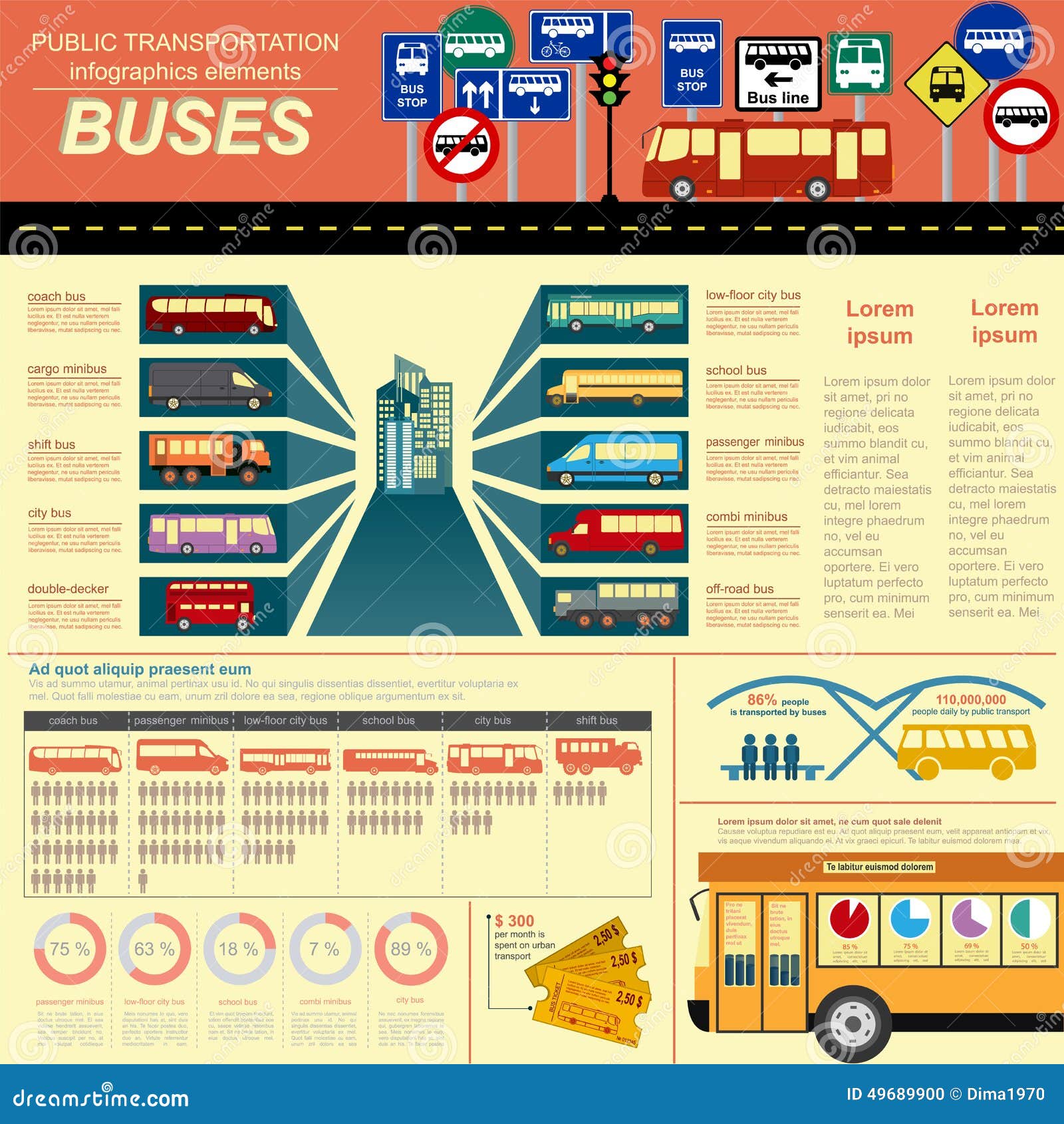 Public Transportation Ingographics. Buses Stock Illustration ...