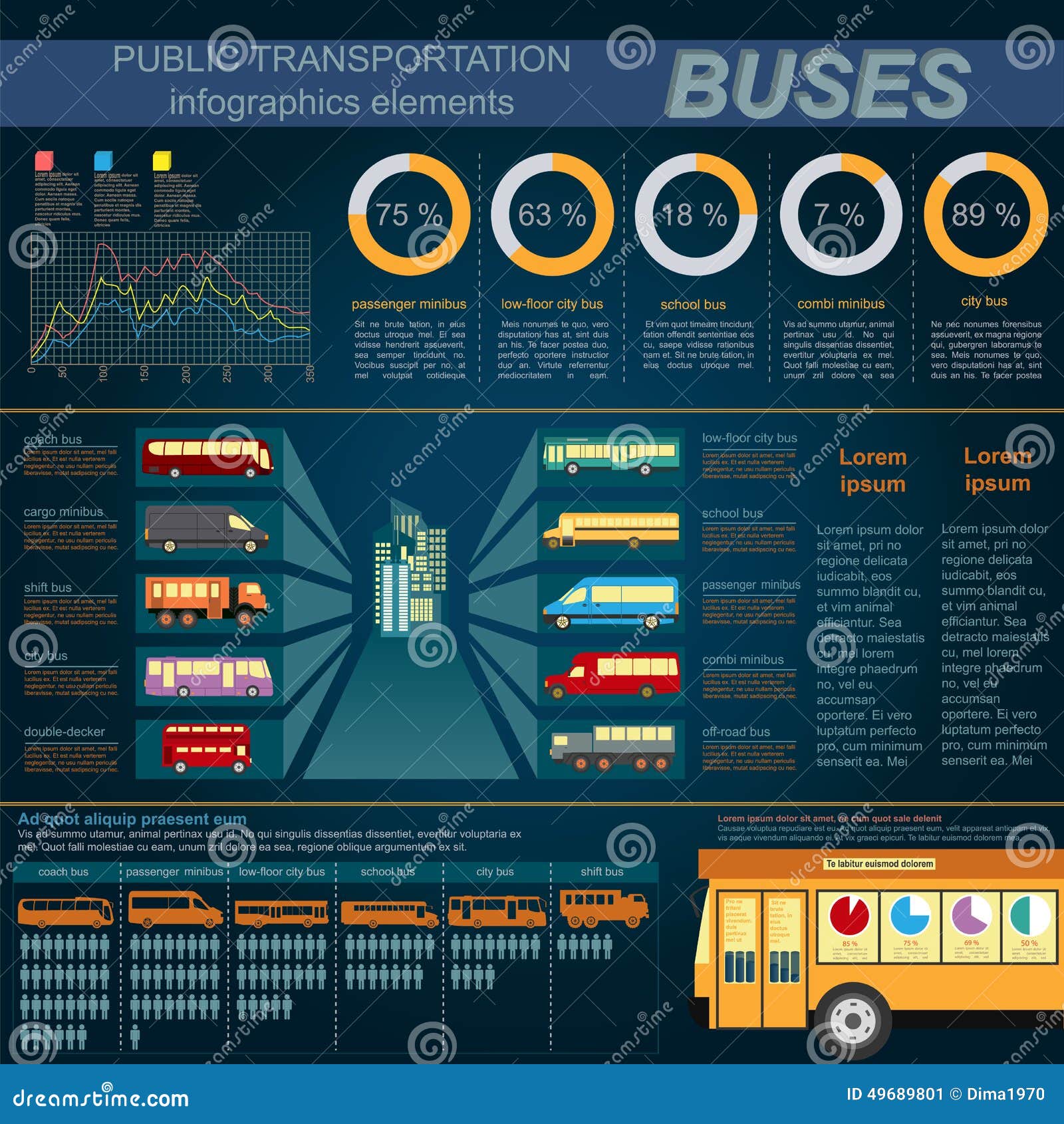 Public Transportation Ingographics. Buses Stock Vector - Illustration ...