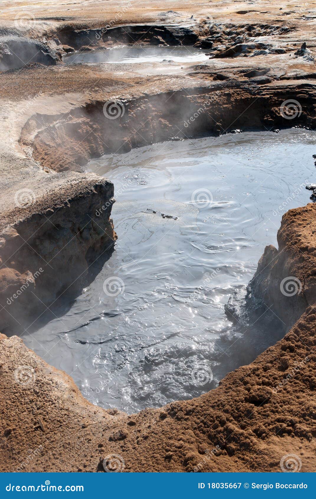 Puddle of mud in Iceland stock image. Image of nature - 18035667