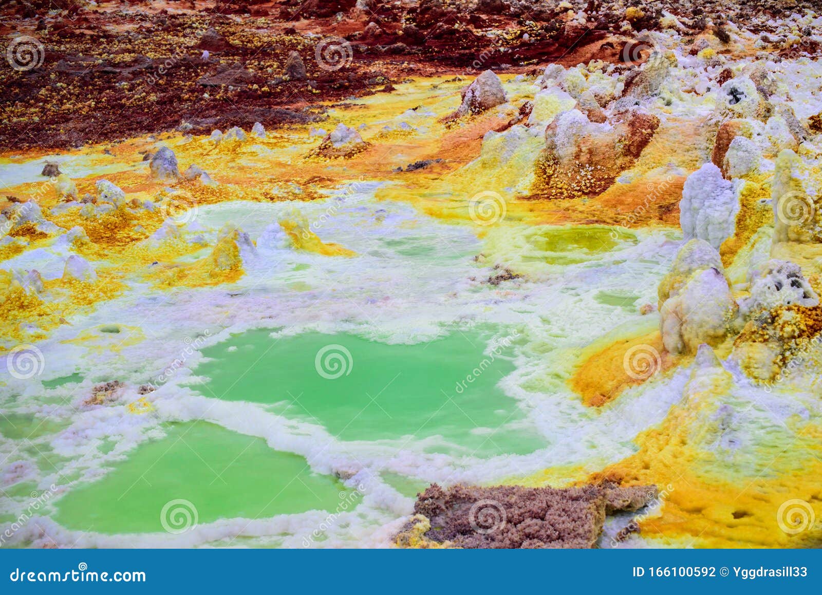Puddle Whose Color is Given by Sulfuric Acid at Dallol Volcano Stock ...