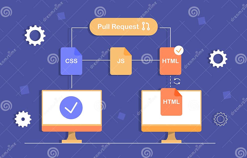 Pull Request Vector Concept Stock Illustration - Illustration of network, work: 286084065