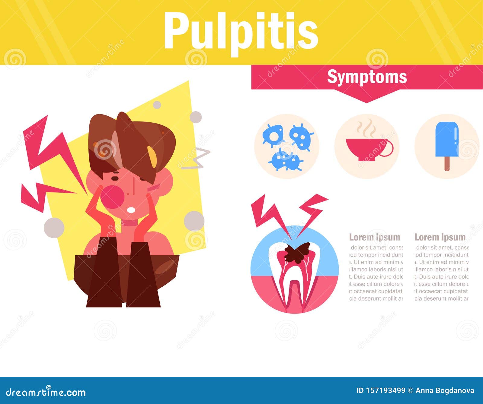 Pulpitis Vector. Cartoon. Isolated Art on White Background. Flat Stock ...