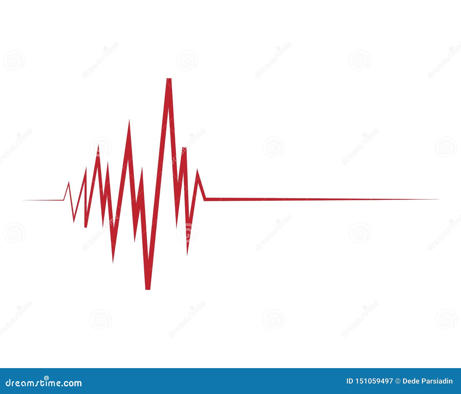 Pulse stock vector. Illustration of wave, curve, medicine - 151059497