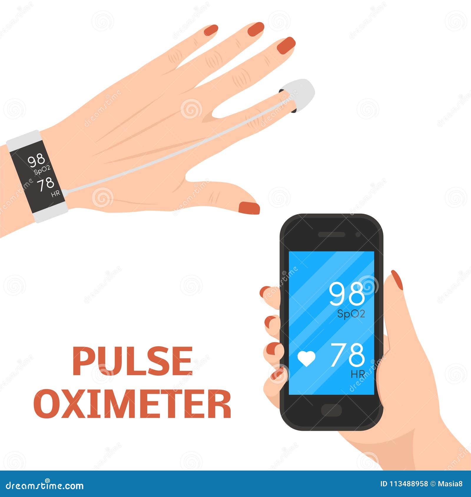 Oximeter Vector Icon, Finger Pulse Monitoring Device | CartoonDealer ...