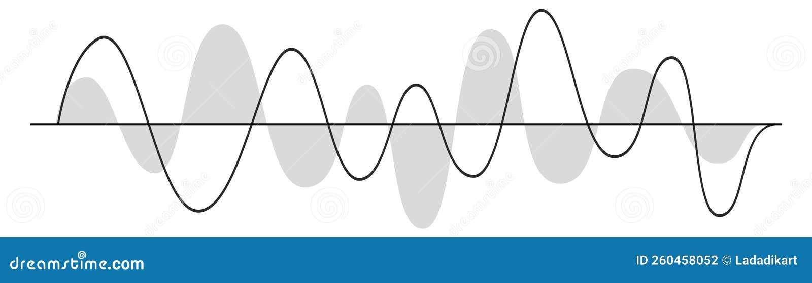 Pulse Signal Frequency. Sound Wave Stock Vector - Illustration of curve ...