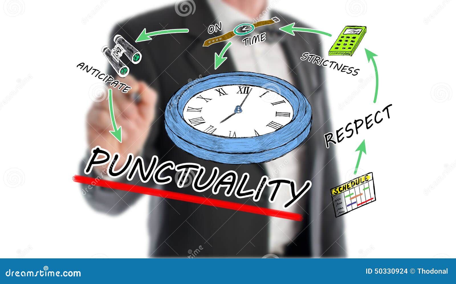 Punctuality concept stock photo. Image of management - 50330924