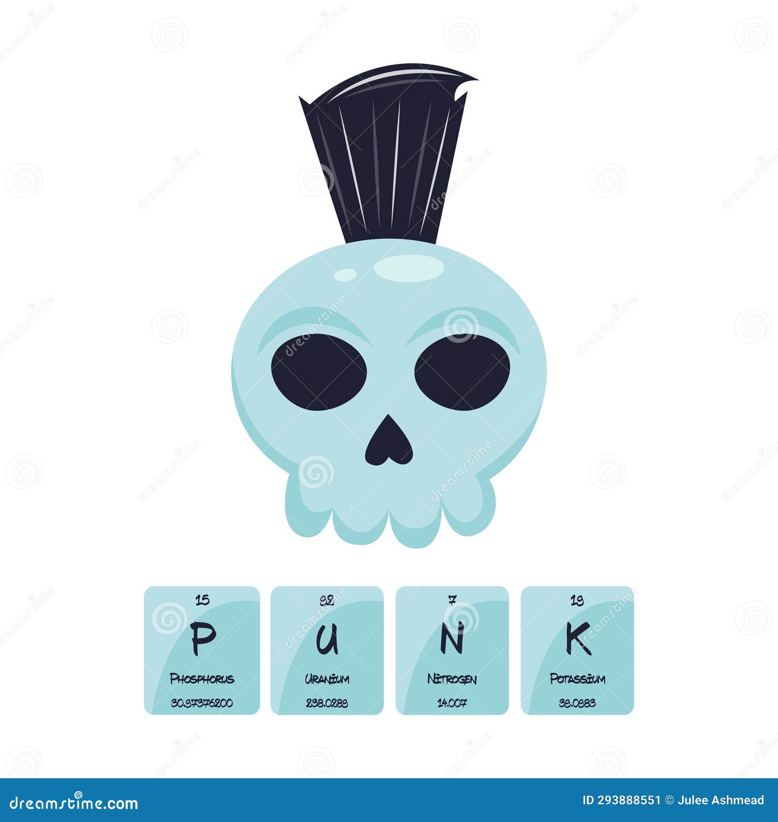 Science Themed Punk Skull Cartoon Using Periodic Table Element Vector ...