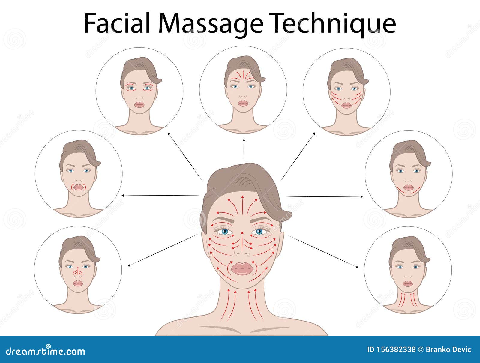 Facial Massage Techniques