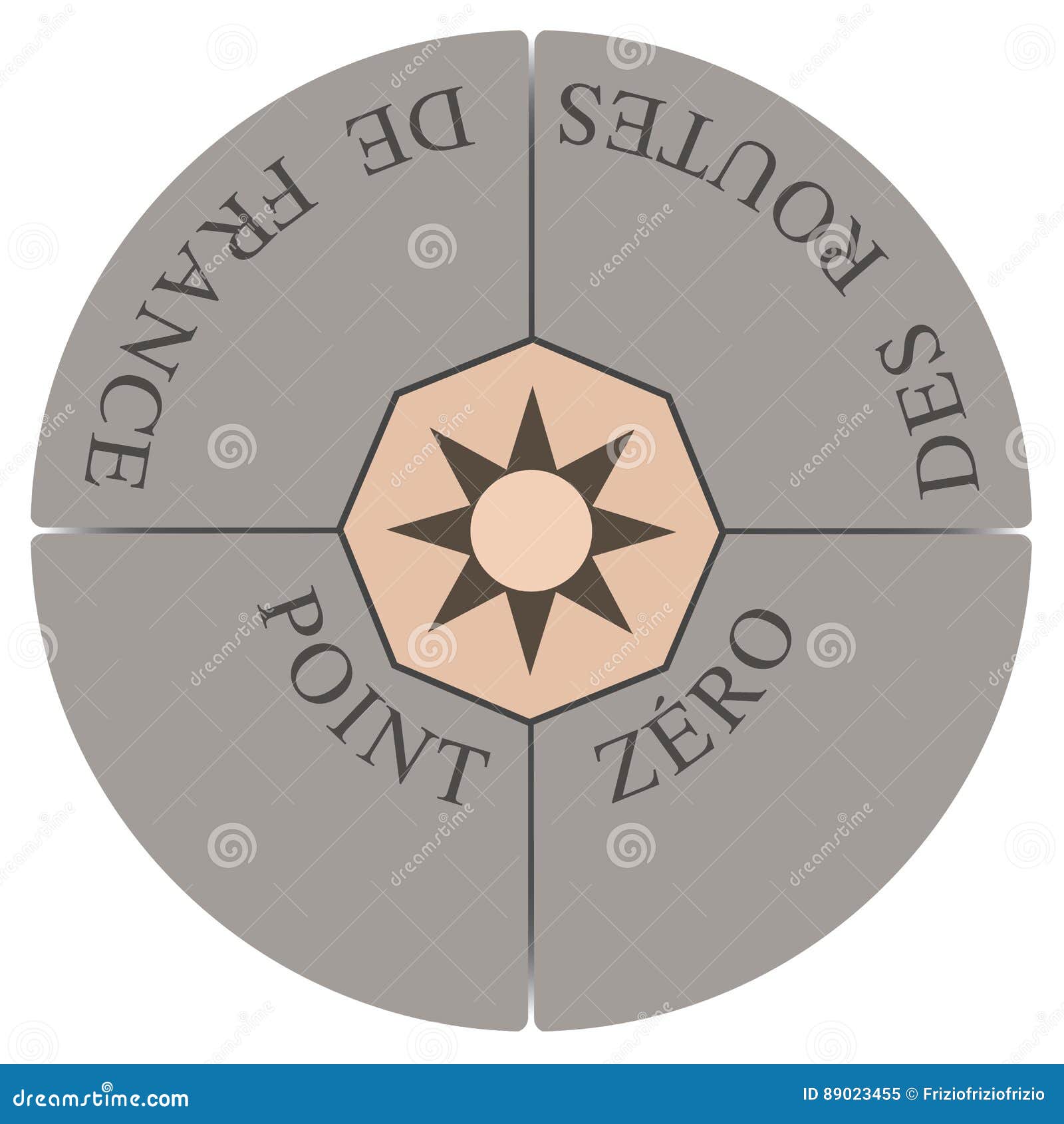 Punt Nul Symbool, Notre Dame, Parijs Vector Illustratie - Illustration ...