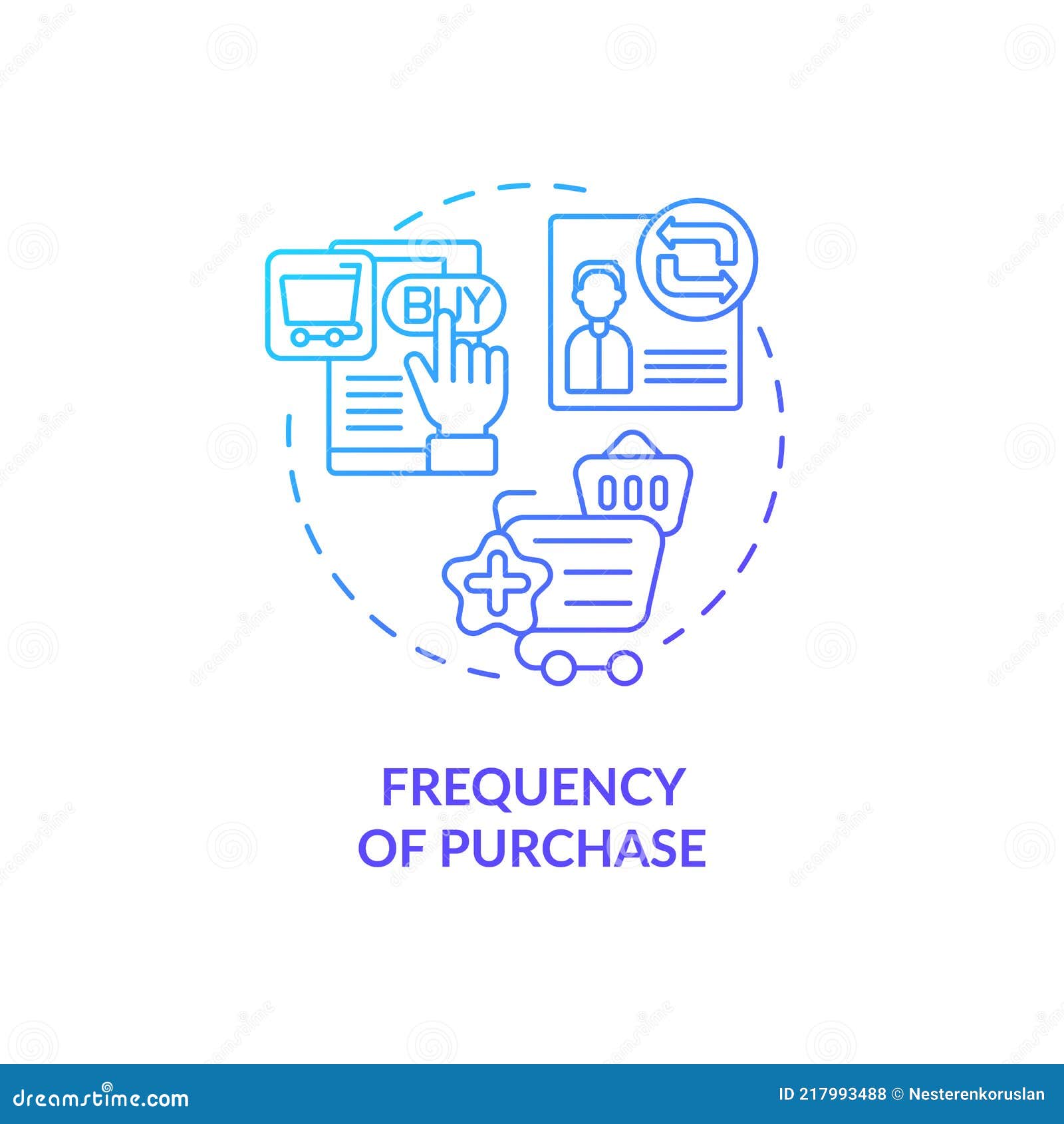 Purchase Frequency Concept Icon Stock Vector - Illustration of consumer ...