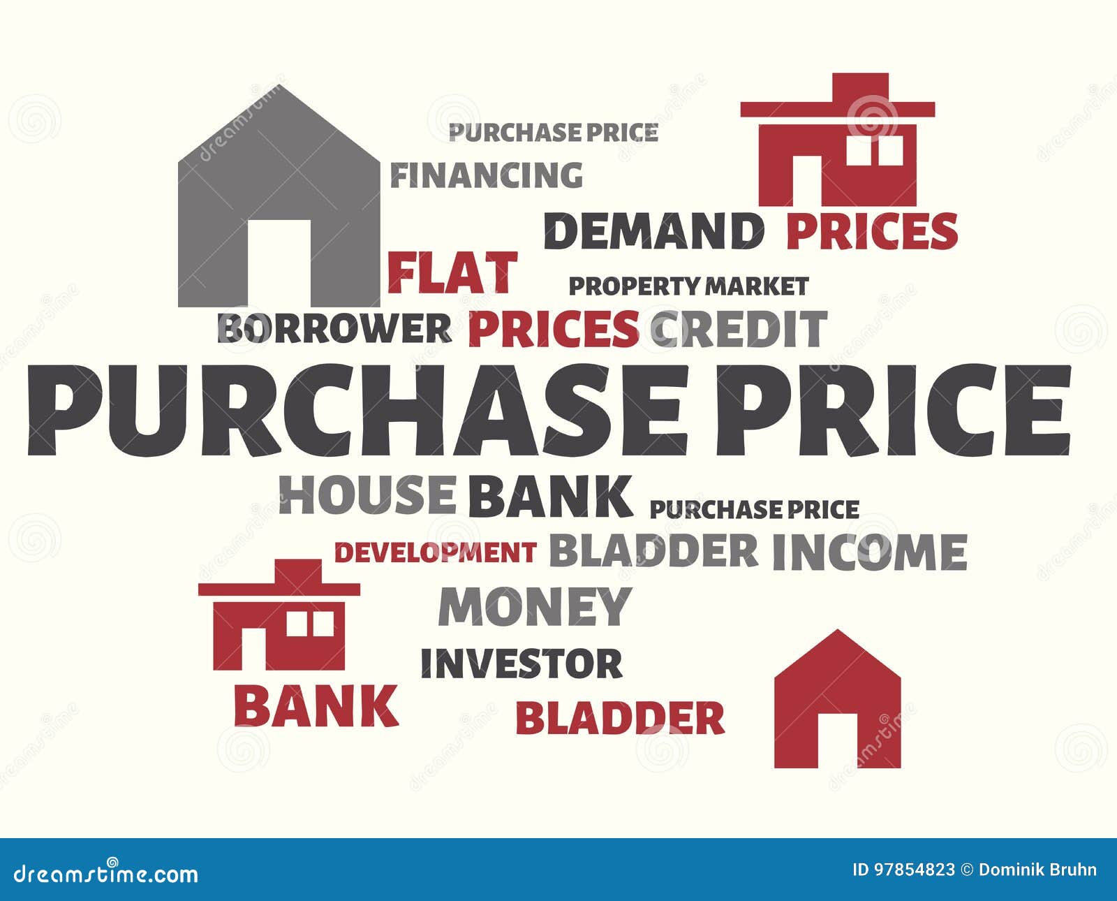 PURCHASE PRICE - Image with Words Associated with the Topic PROPERTY ...