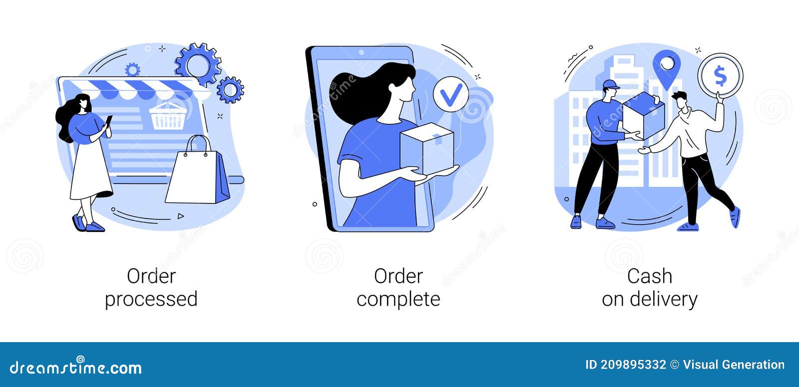 Purchase Process Abstract Concept Vector Illustrations. Stock Vector ...
