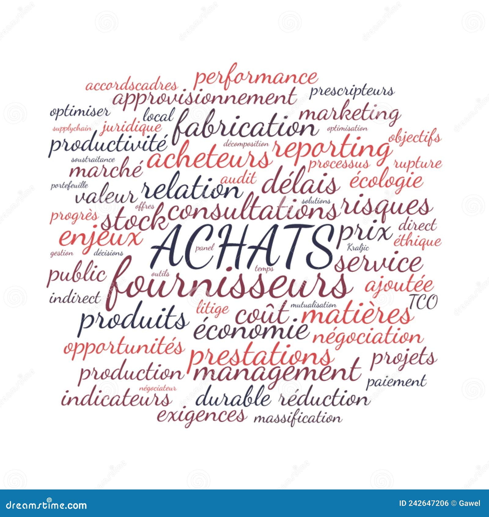 Purchase Word Cloud Vector Illustration in French Language Stock ...