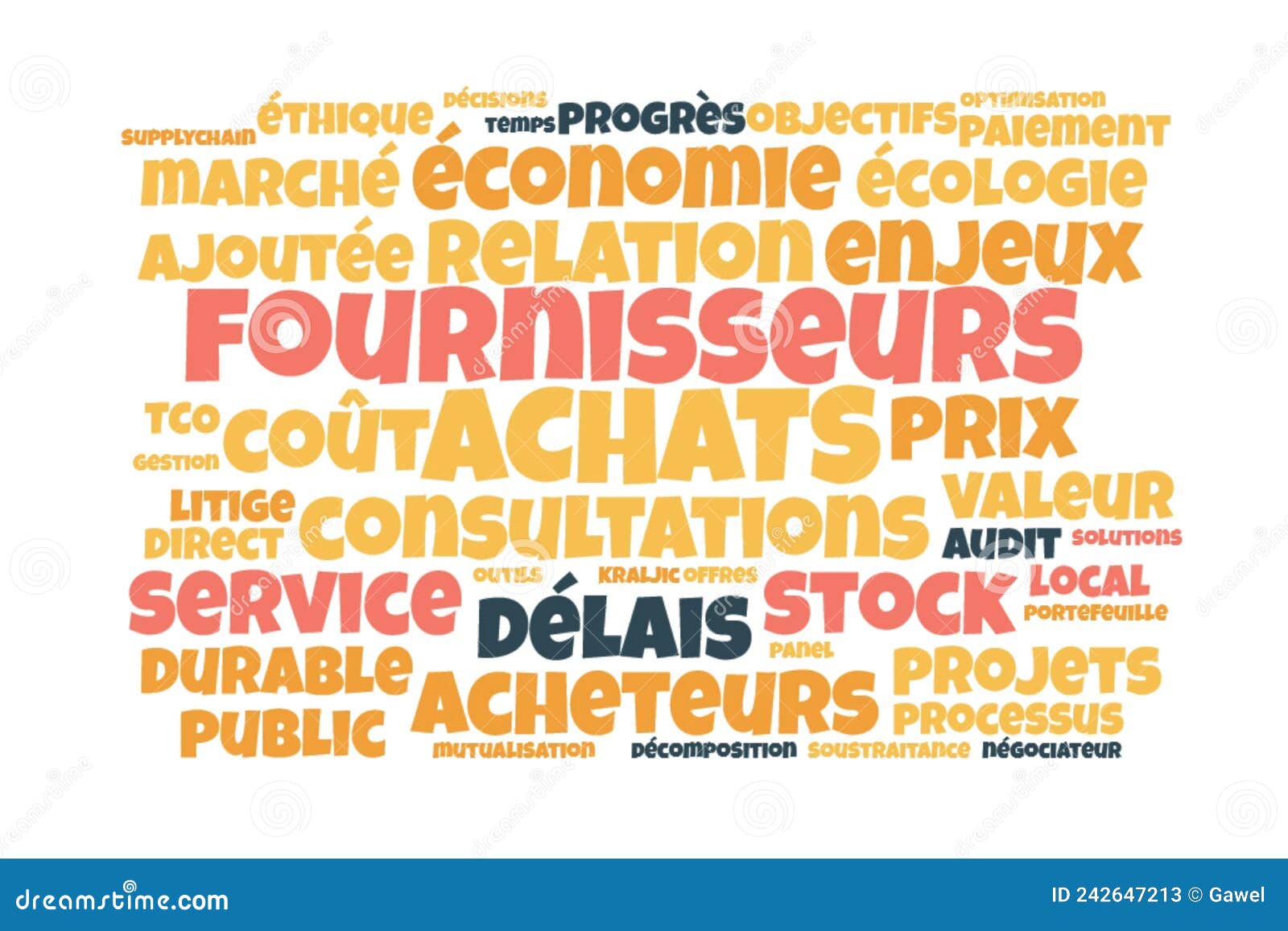 Purchase Word Cloud Vector Illustration in French Language Stock ...