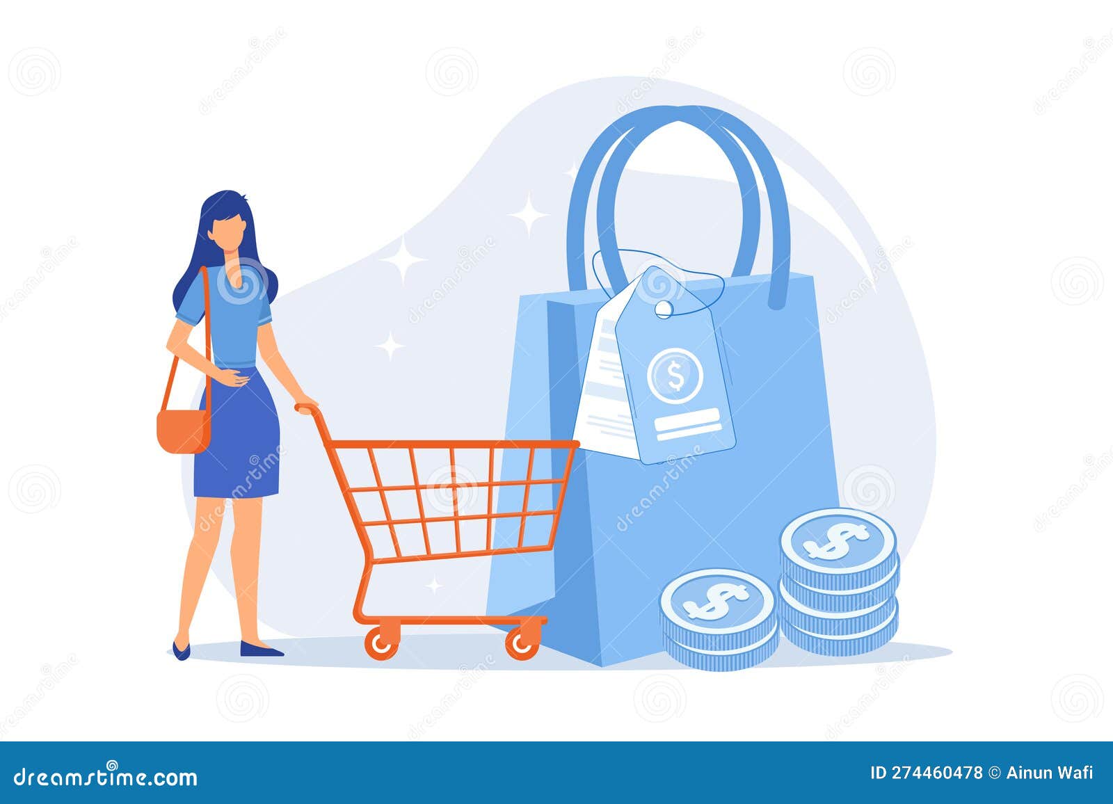 Purchasing Habits Generate Consumer Habit, Marketing Research ... Purchasing Habits Generate Consumer Habit, Marketing Research ...
