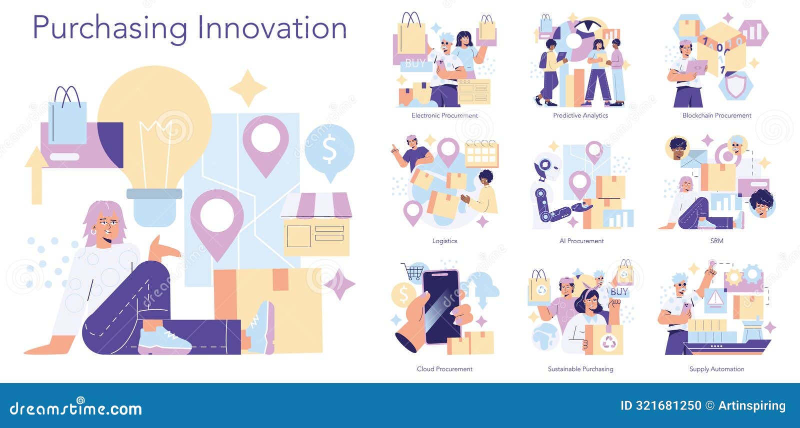 Purchasing Innovation. Flat Vector Illustration Stock Vector ...