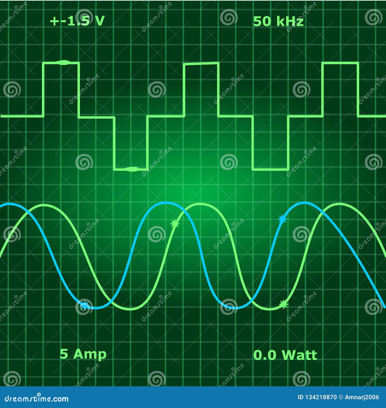 Pure Sine Wave Inverter, Amplitude Voltage Pure Sine Wave Graph Cartoon ... Pure Sine Wave Inverter, Amplitude Voltage Pure Sine Wave Graph Cartoon ...