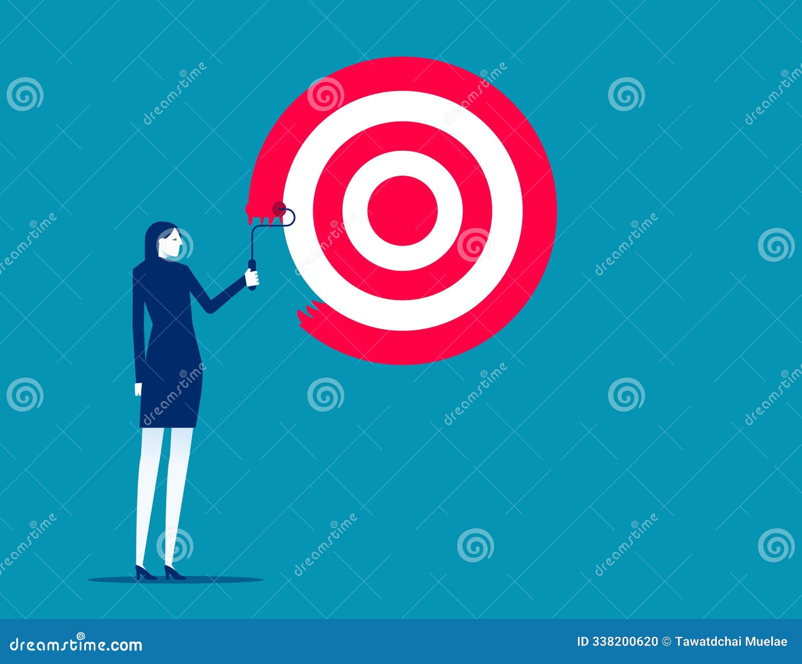 Purpose, Set Business Goal or Target, KPI, Key Performance Indicator or ...