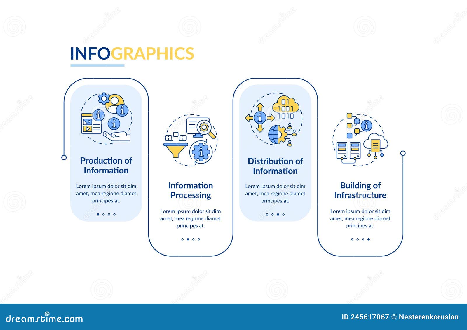 Purposes of Information Sector Rectangle Infographic Template Stock ...