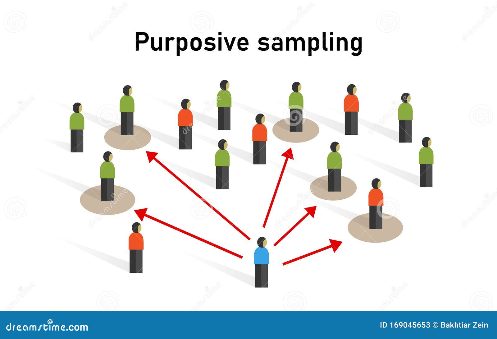 Random Sampling Analysis Method, Vector Illustration Example Diagram ... Random Sampling Analysis Method, Vector Illustration Example Diagram ...