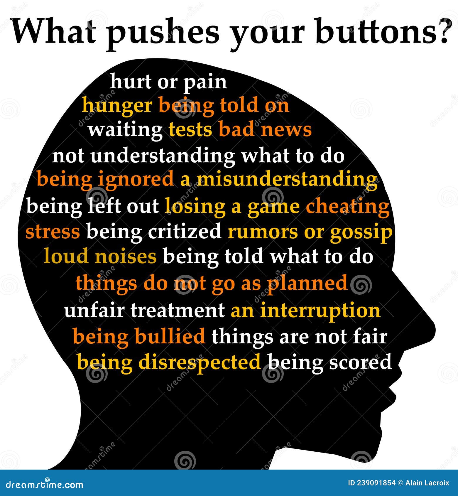 Push buttons stock illustration. Illustration of cheating - 239091854