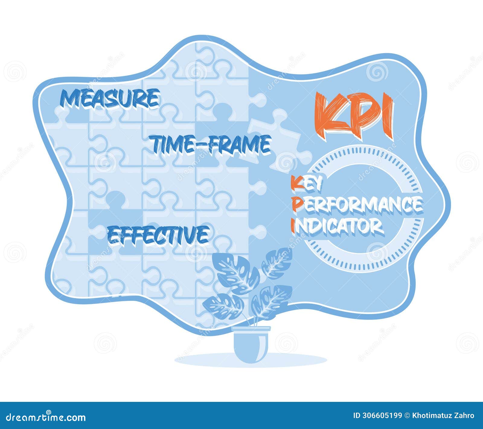 Putting Together the Puzzle To Form the Word KPI on the Wall. Stock ...