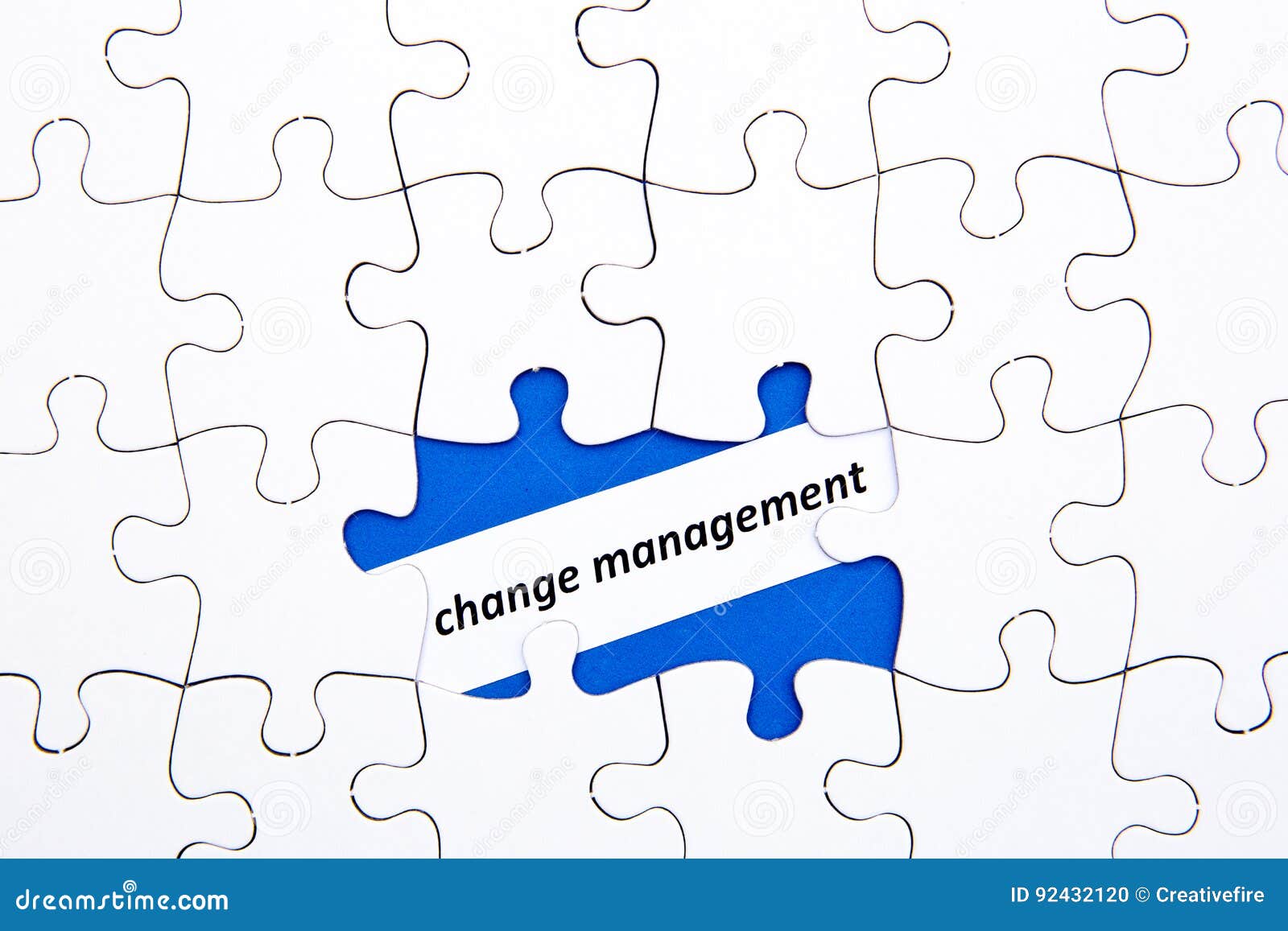 Puzzle Pieces - with Words Change Management in Missing Space Stock ...