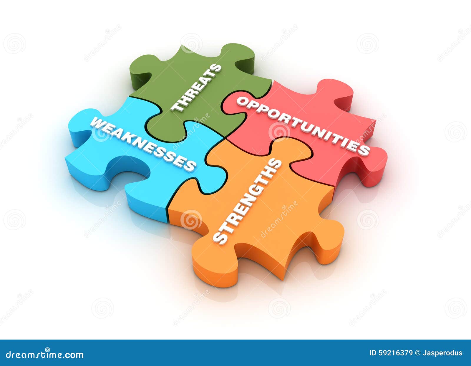 Illustration Of Swot Model On A Old Paper. Strengths, Weaknesses ...