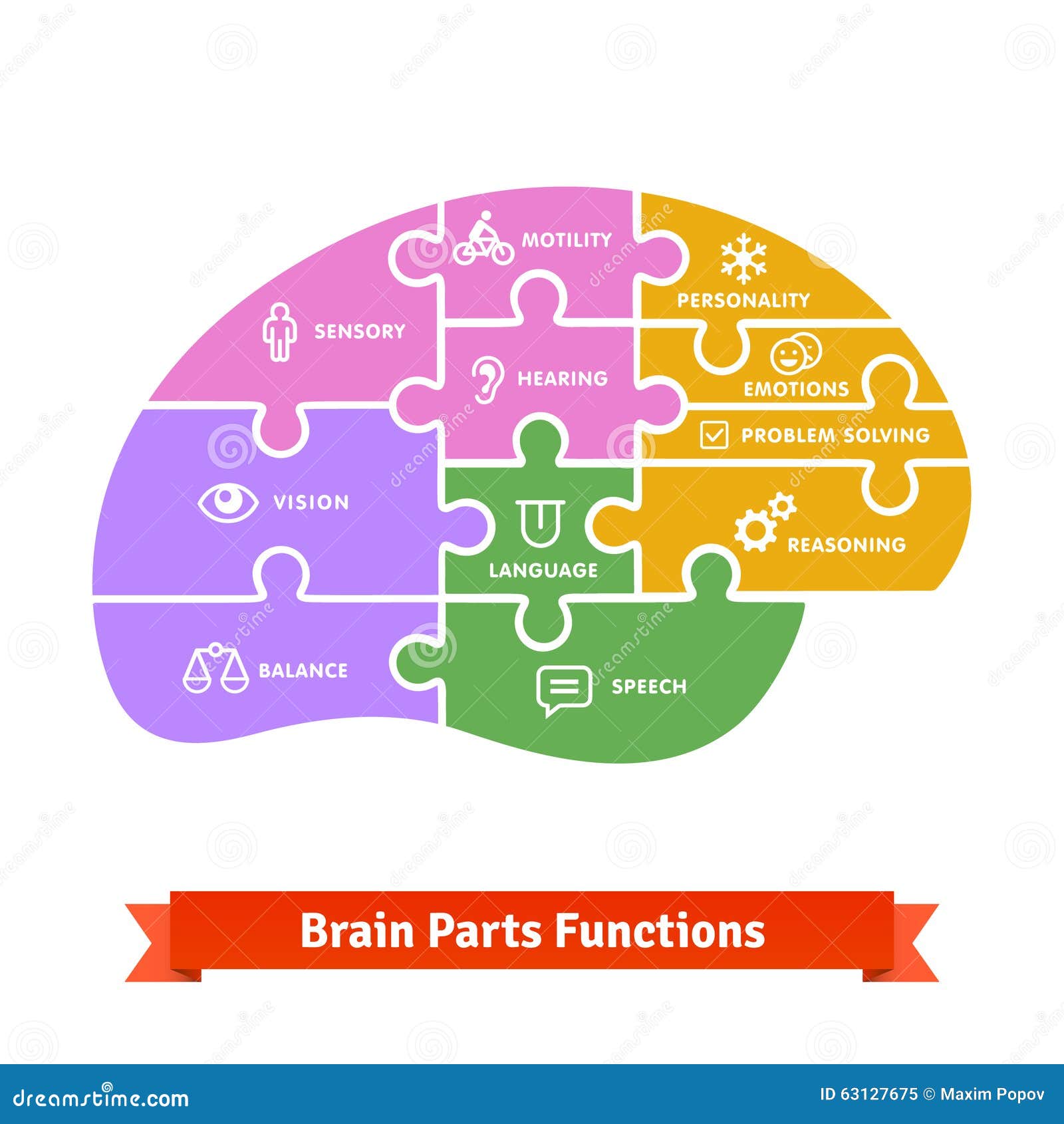 Puzzle Tiled Brain Functions Shilouette with Icons Stock Vector ...