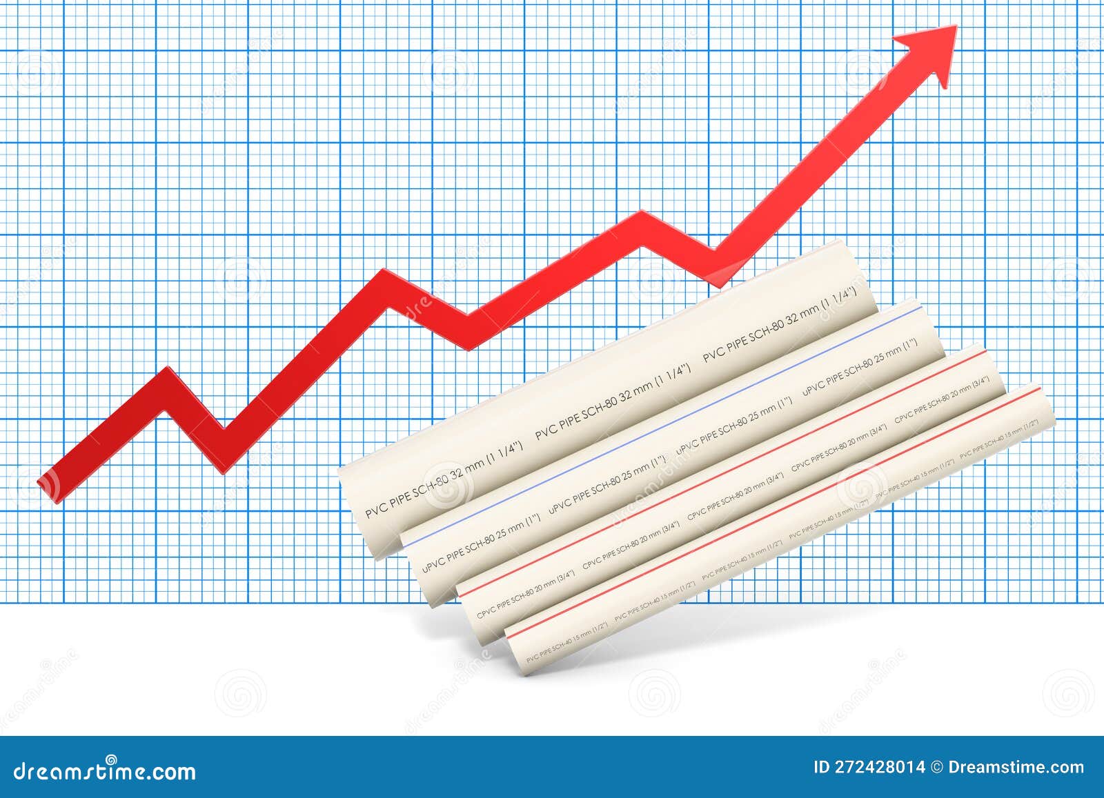 PVC Pipes, Composite Pipe, UPVC Pipe, CPVC Pipe With Growing Chart. 3D ...
