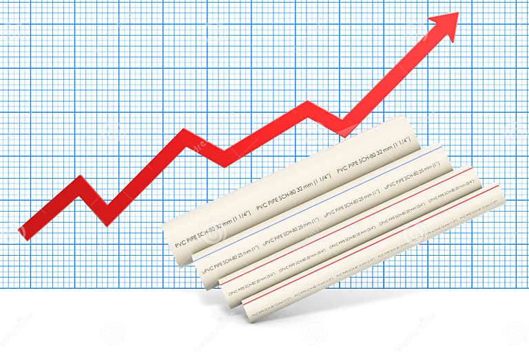 PVC Pipes, Composite Pipe, UPVC Pipe, CPVC Pipe with Growing Chart. 3D ...