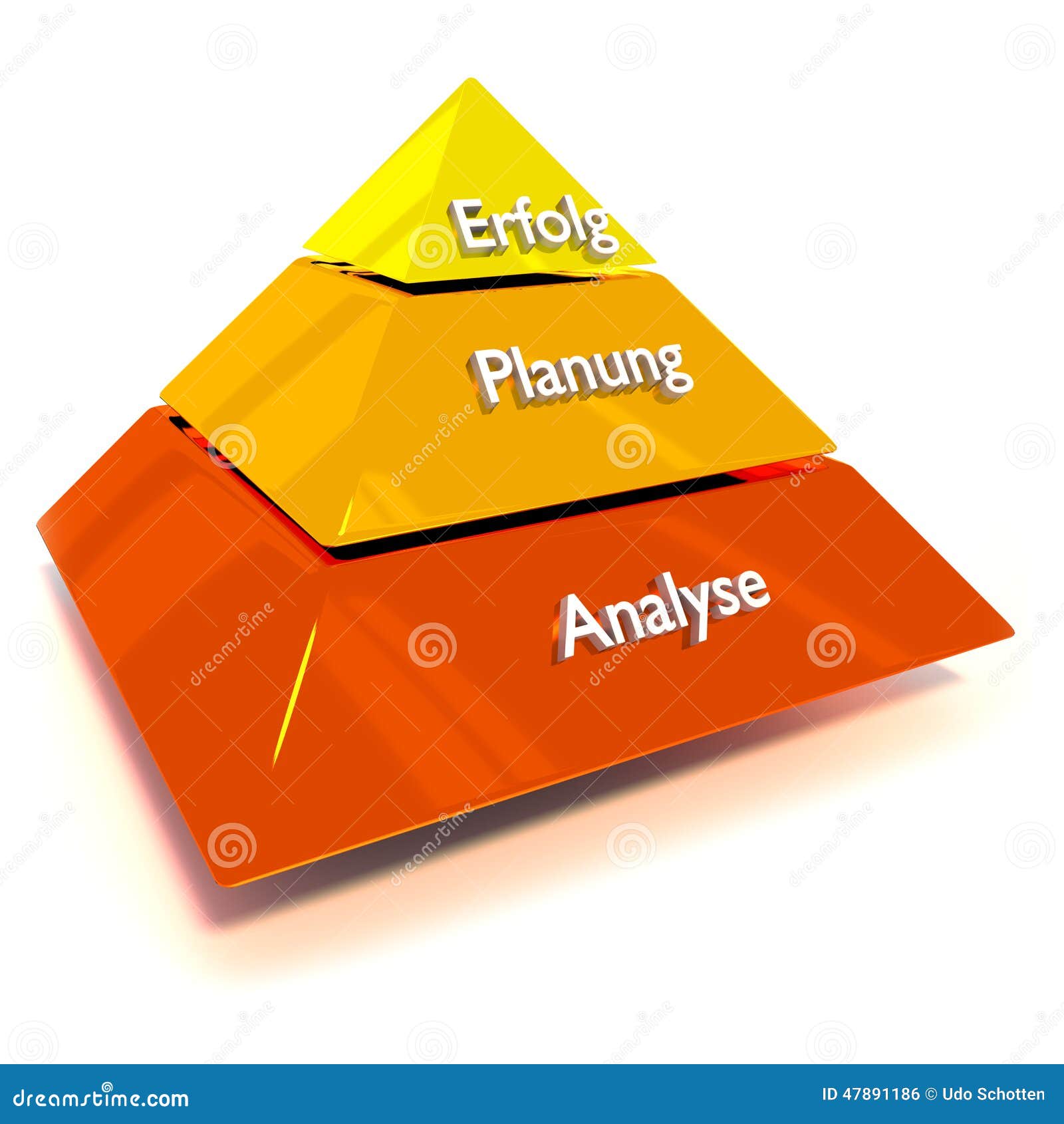 Pyramid with Analysis, Planning and Success Stock Illustration ...