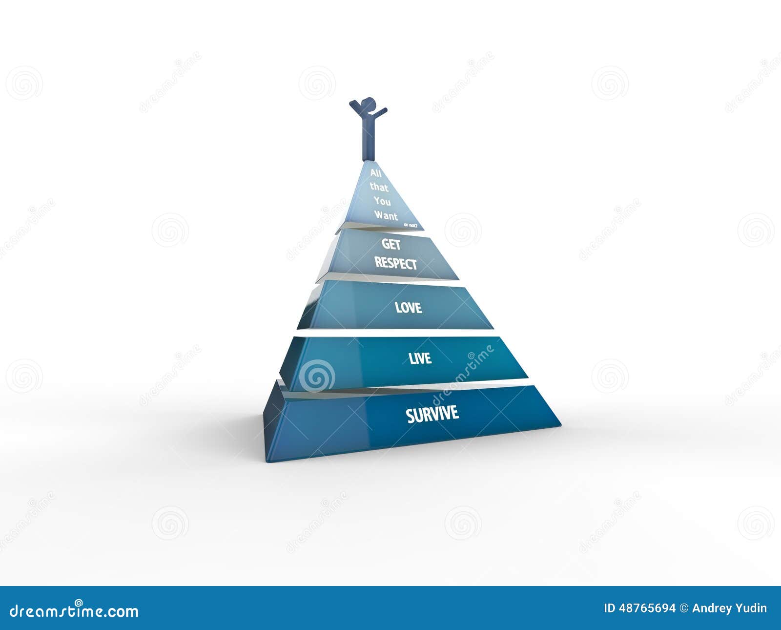 Pyramid av behov stock illustrationer. Illustration av leva - 48765694
