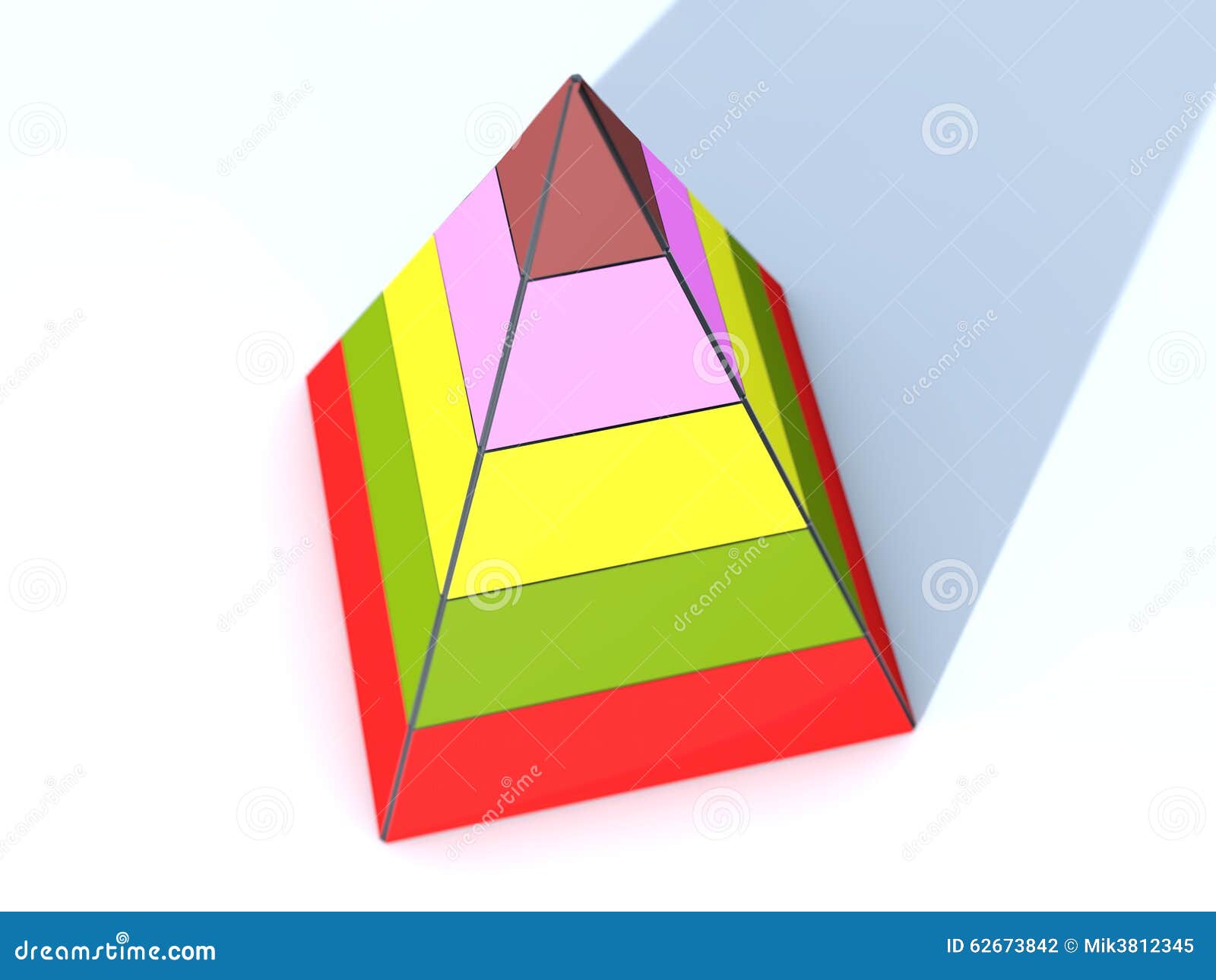 Pyramid av behov arkivfoto. Bild av golv, psykologiskt - 62673842