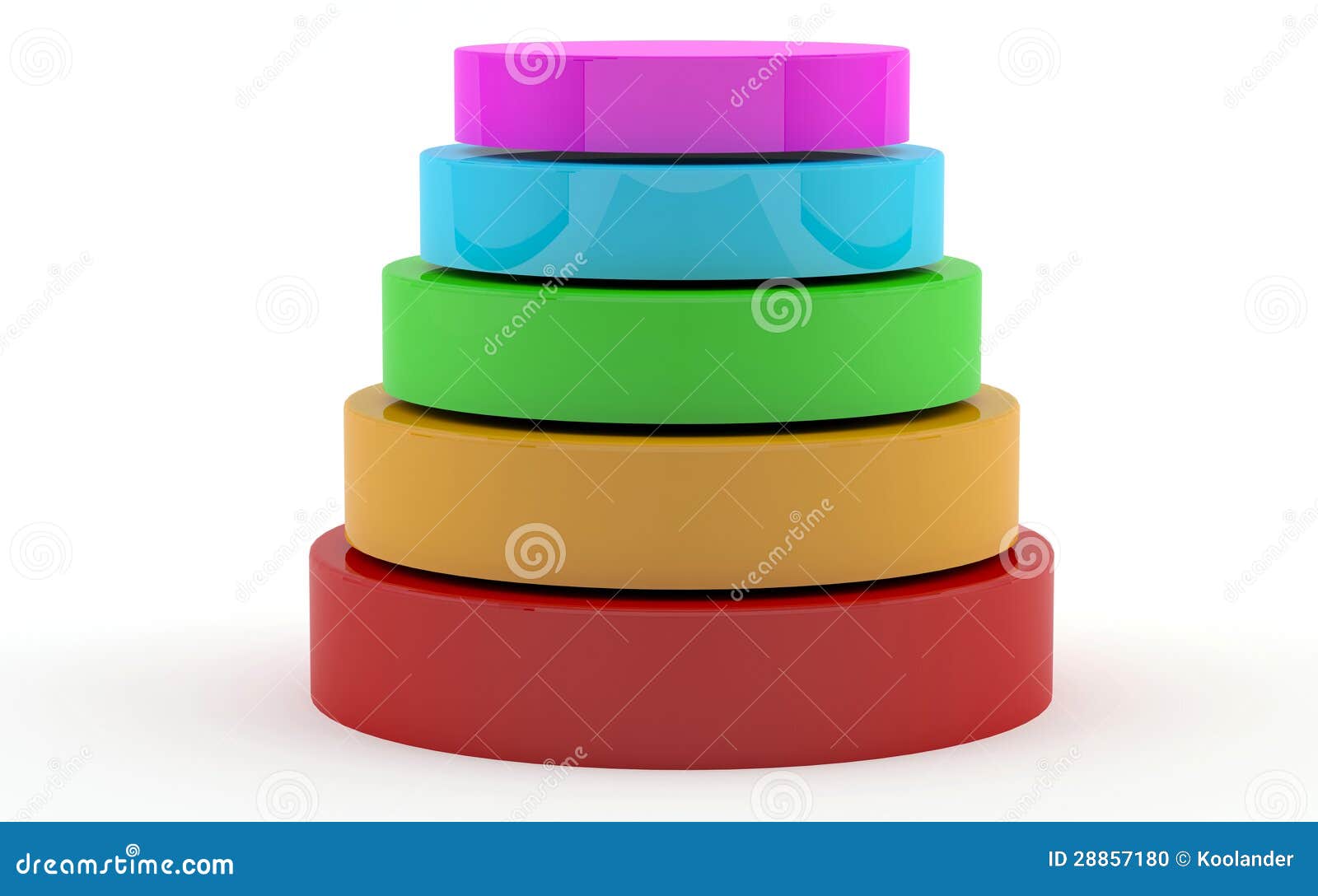 Pyramid Chart Stock Photo | CartoonDealer.com #28857180