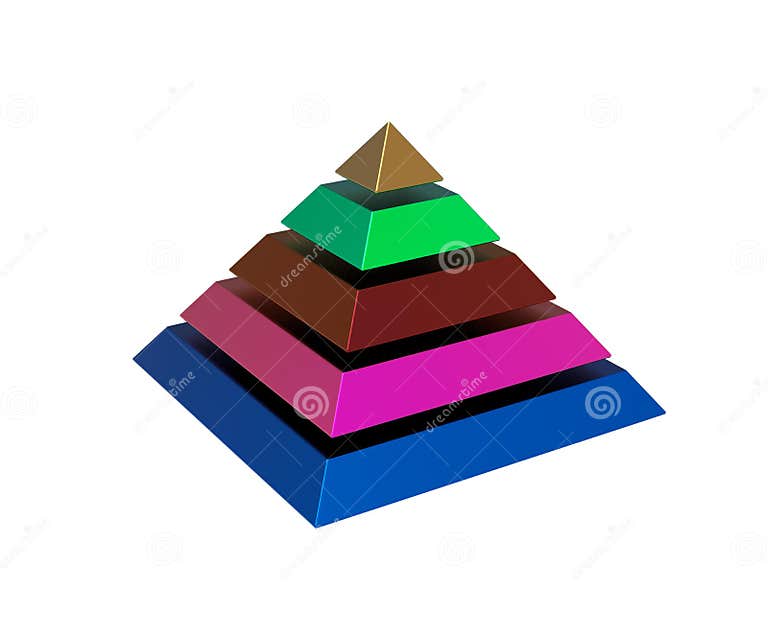 Pyramid. Five Elements Strategy. Business Infographics. Pyramid Chart ... Pyramid. Five Elements Strategy. Business Infographics. Pyramid Chart ...