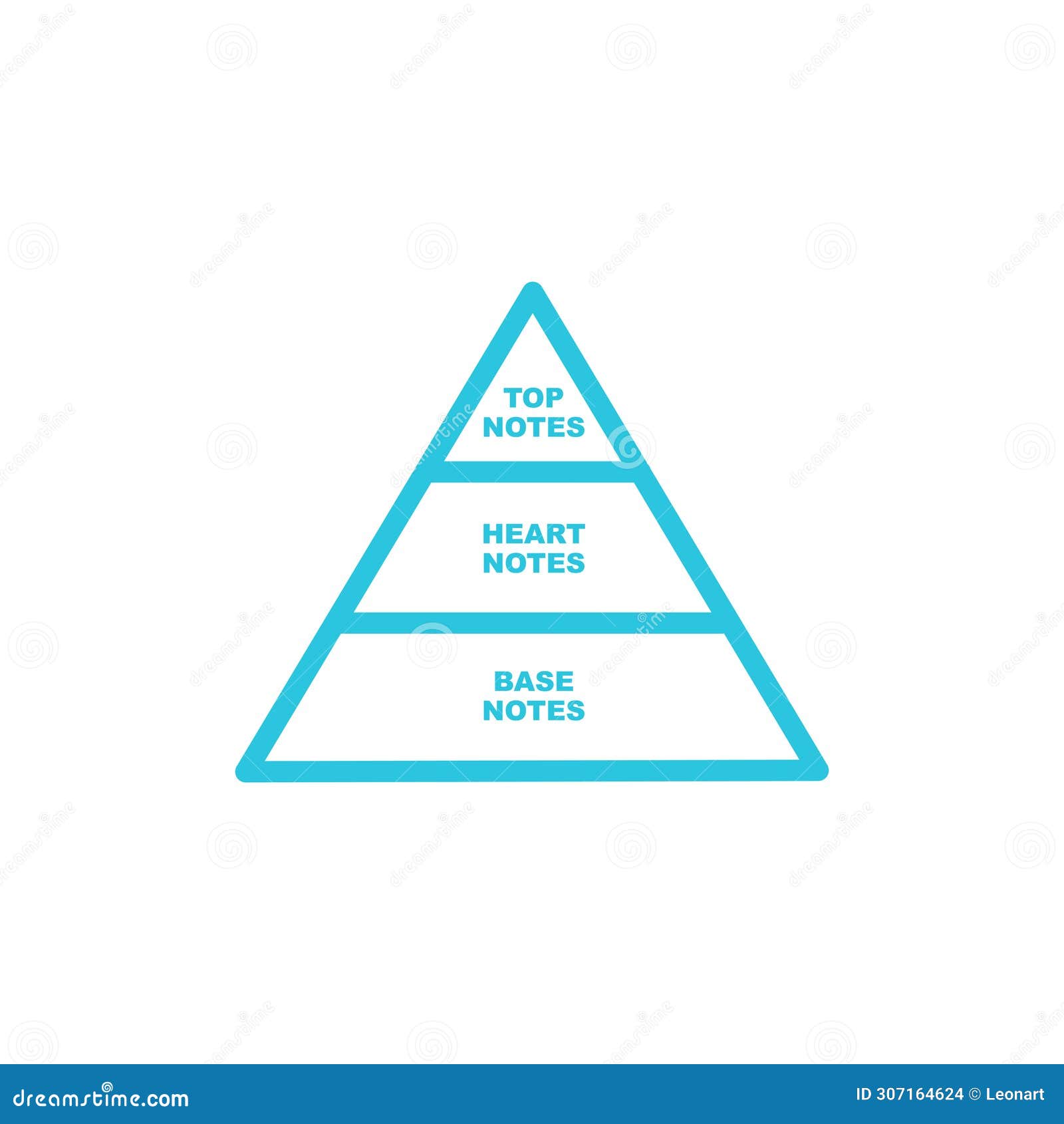 Mobility Pyramid Vector Illustration | CartoonDealer.com #106681250