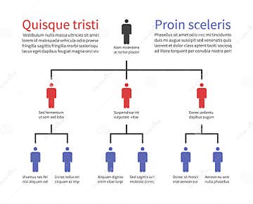Pyramid Hierarchy Chart, Business Organization Structure with People ...