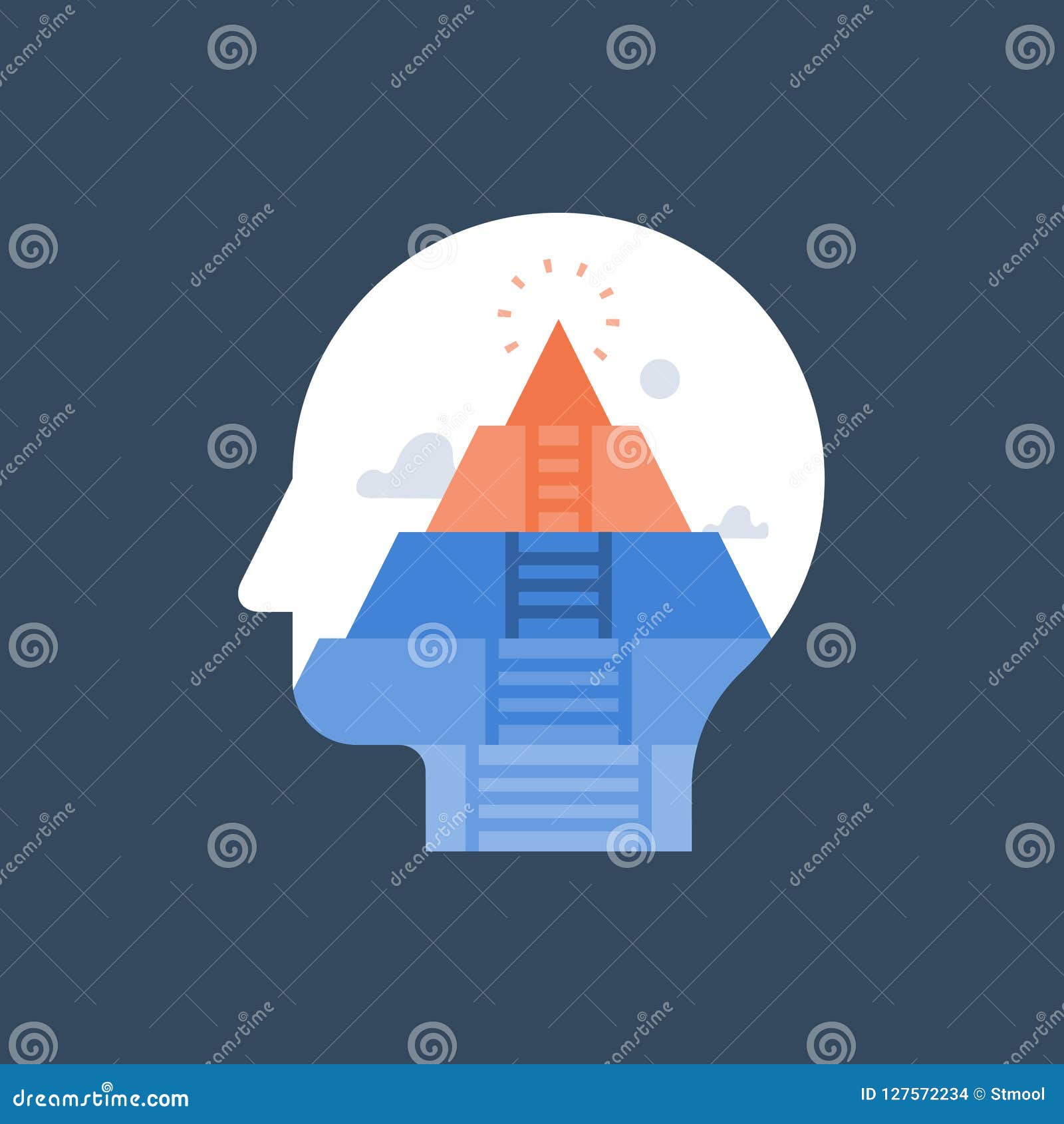 Sself Awareness, Pyramid of Human Needs, Psychoanalysis Concept, Mental ...