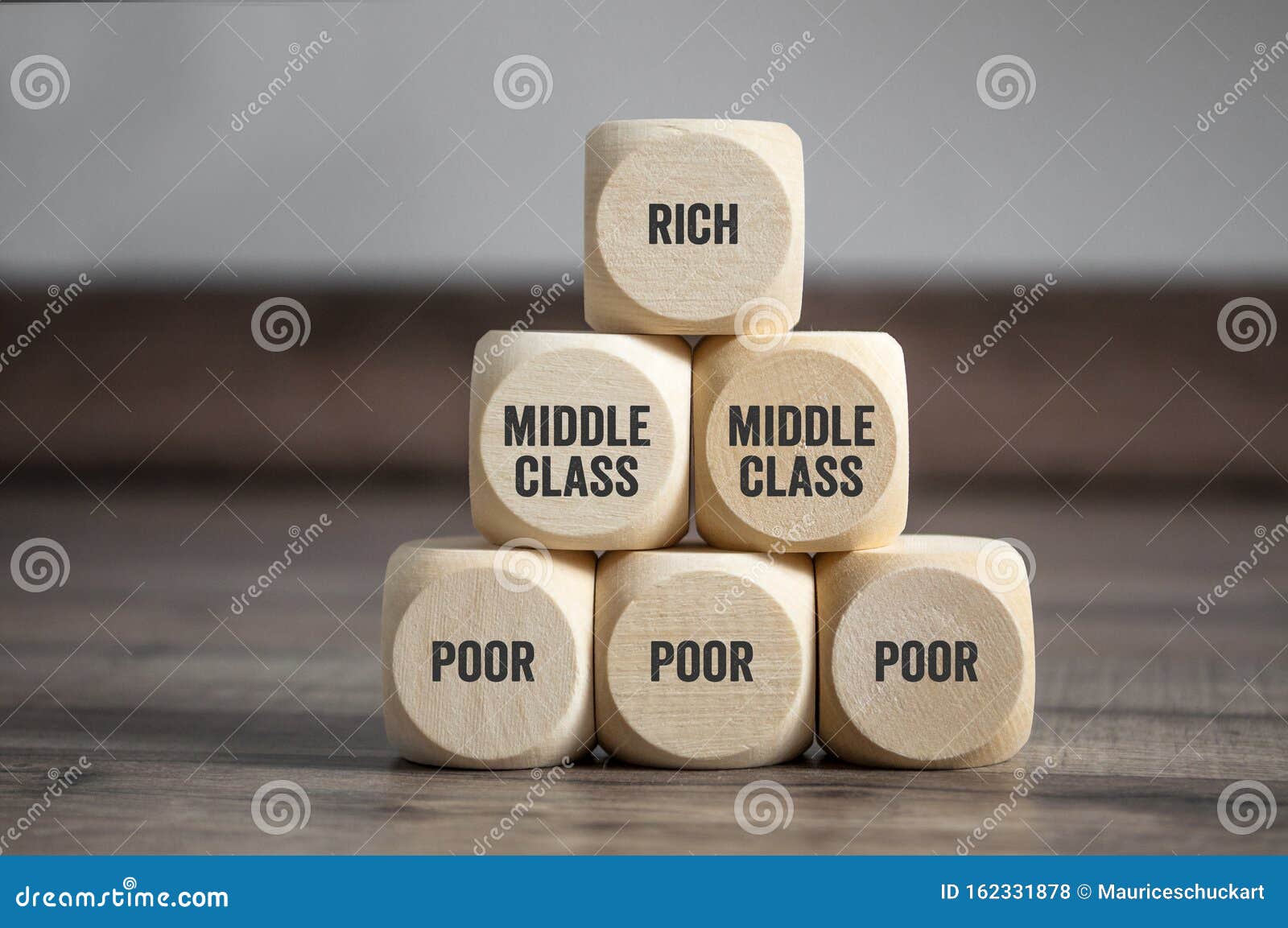Middle Class Pyramid