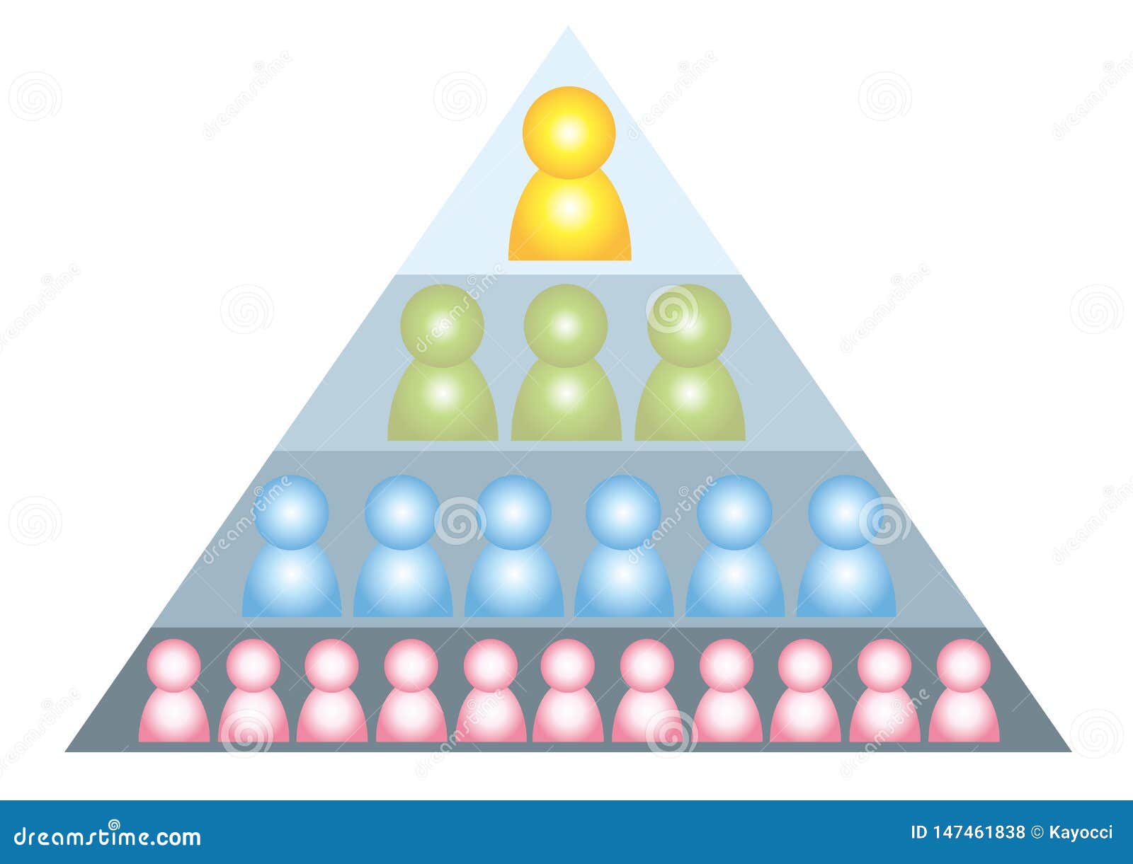 Pyramid Organization Chart - Multilevel Marketing Stock Vector ...