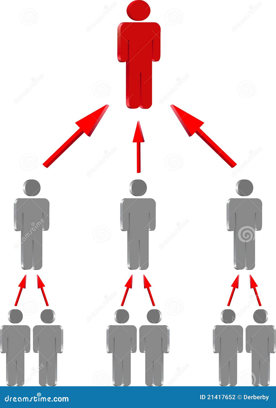 Leadership pyramid stock vector. Illustration of people - 21417652
