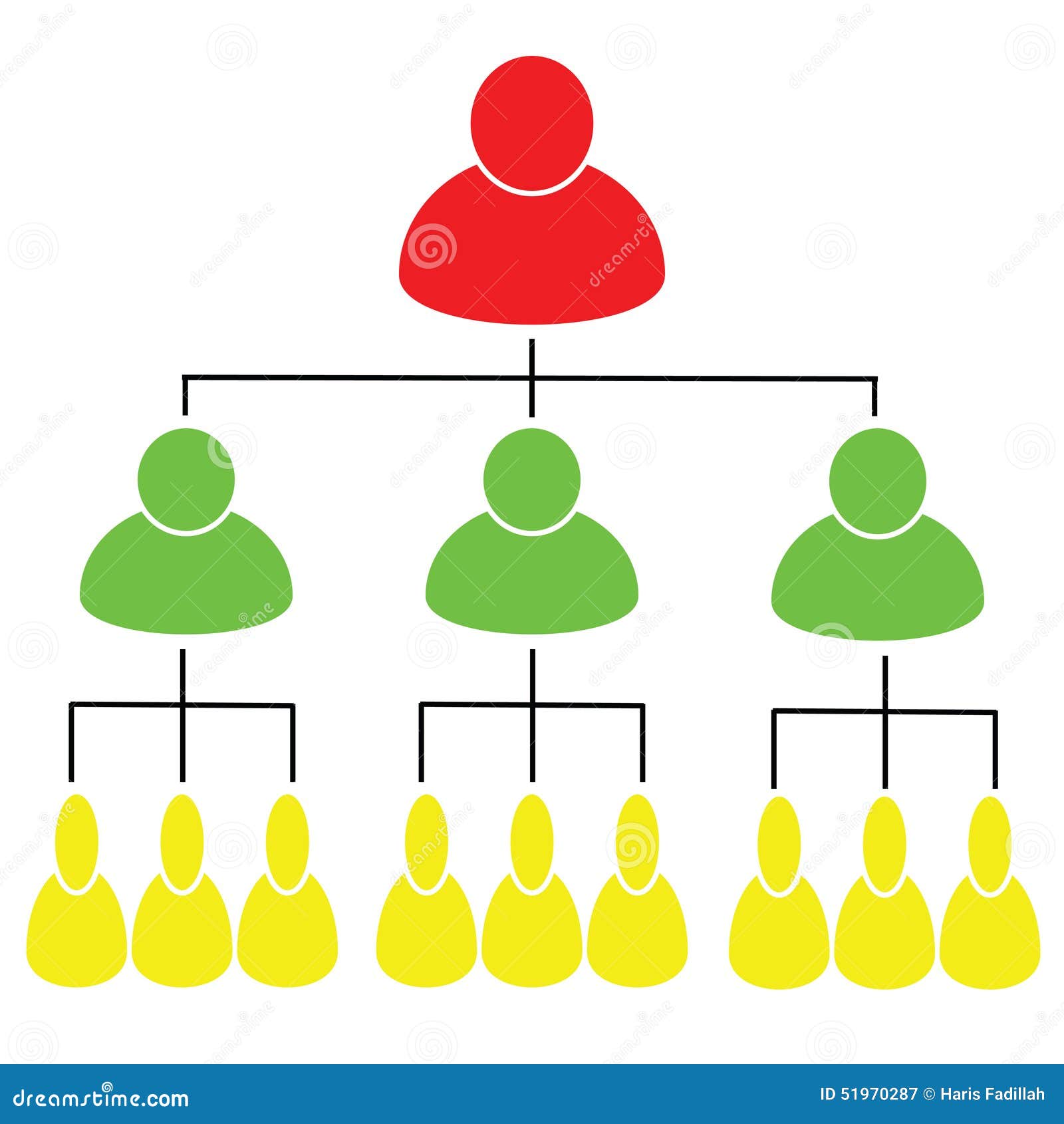 Pyramid scheme stock vector. Illustration of networking - 51970287 Pyramid scheme stock vector. Illustration of networking - 51970287
