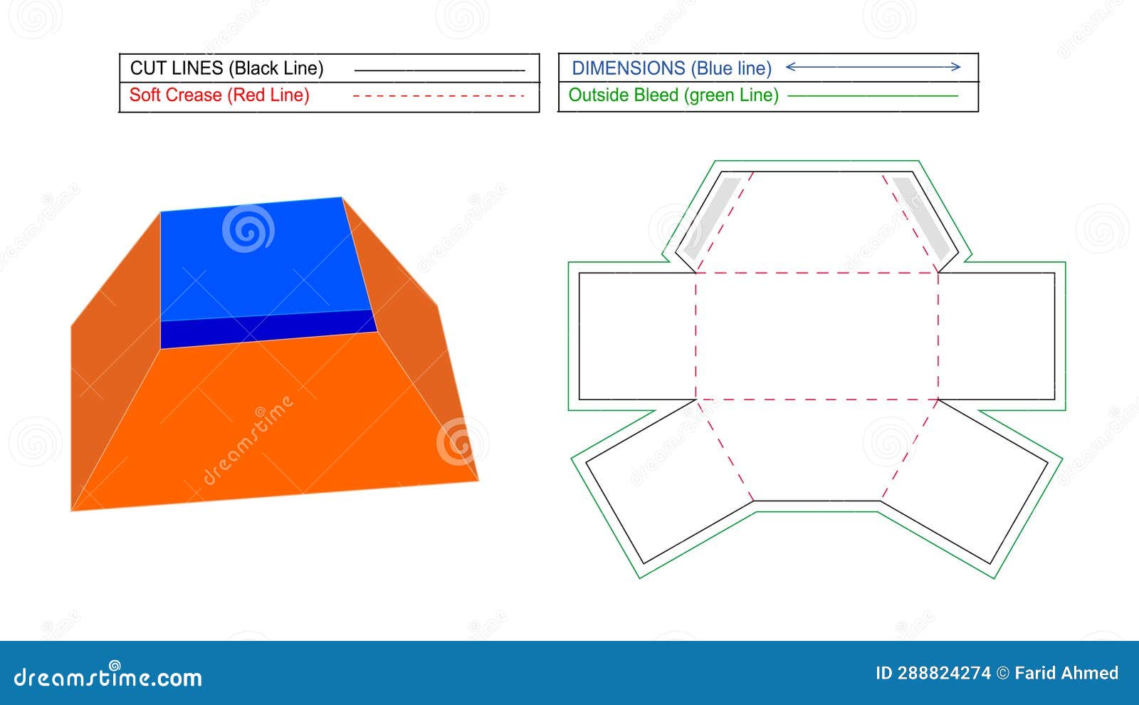 Pyramid Soap Box, Paper Soap Box Editable Die Line Template and 3D ...