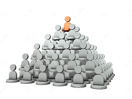 It is a Pyramid Structure, Rank of Power. it Represents the Structure ...