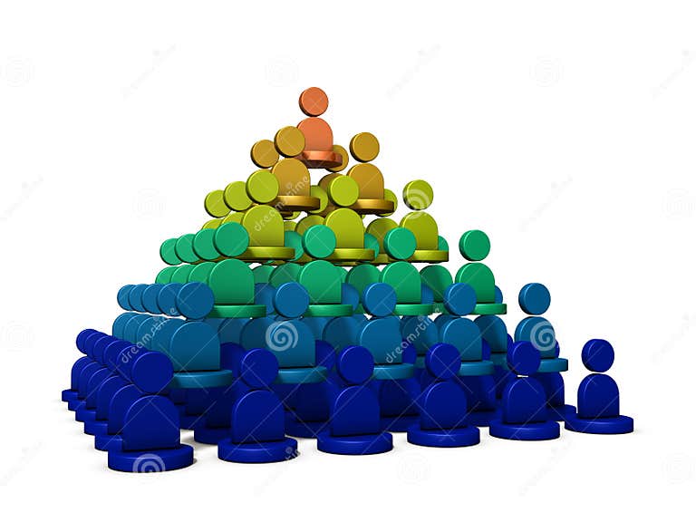 It is a Pyramid Structure, Rank of Power. it Represents the Structure ...