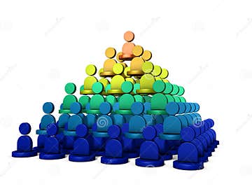 It is a Pyramid Structure, Rank of Power. it Represents the Structure ...